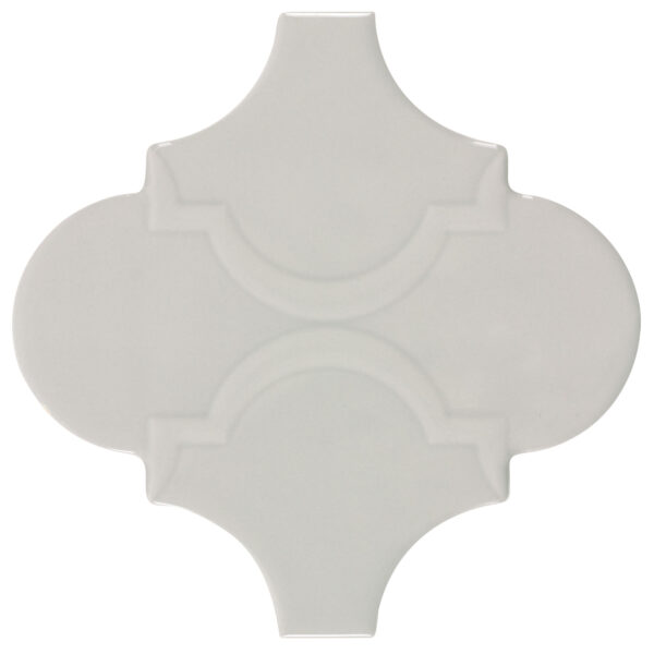 Muse Archives - Anthology